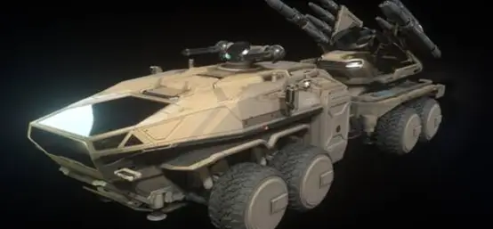 Upgrades Availability & RSI Values