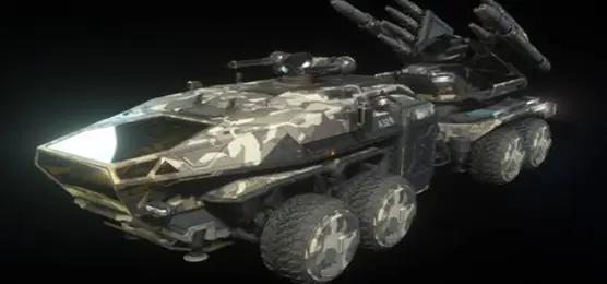 Upgrades Availability & RSI Values