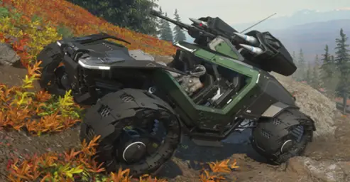 Upgrades Availability & RSI Values