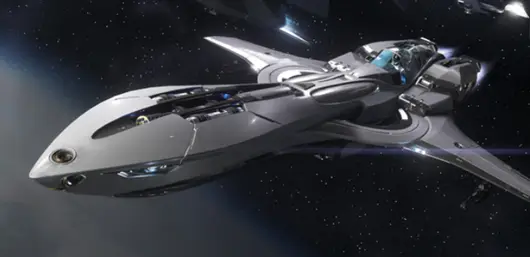 Upgrades Availability & RSI Values