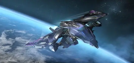 Upgrades Availability & RSI Values